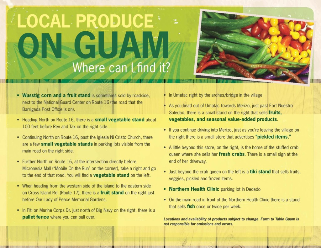 Where Can I Find Local Produce on Guam? – Farm to Table Guam Corp.